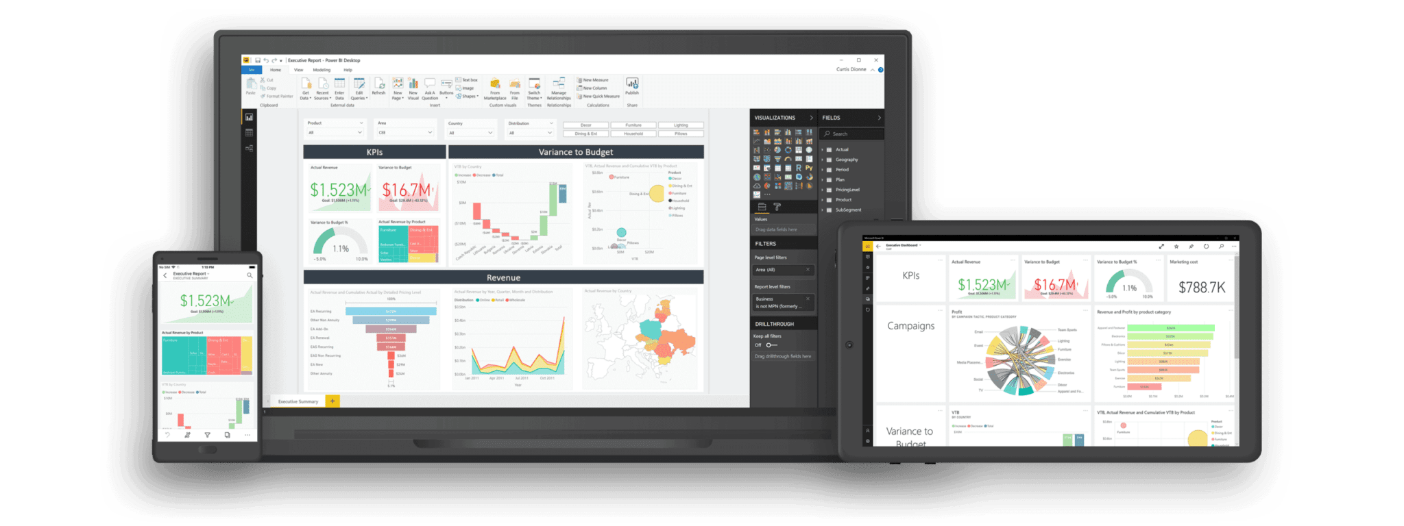 Strengths And Limitations Of Microsoft Power BI | QMetrix