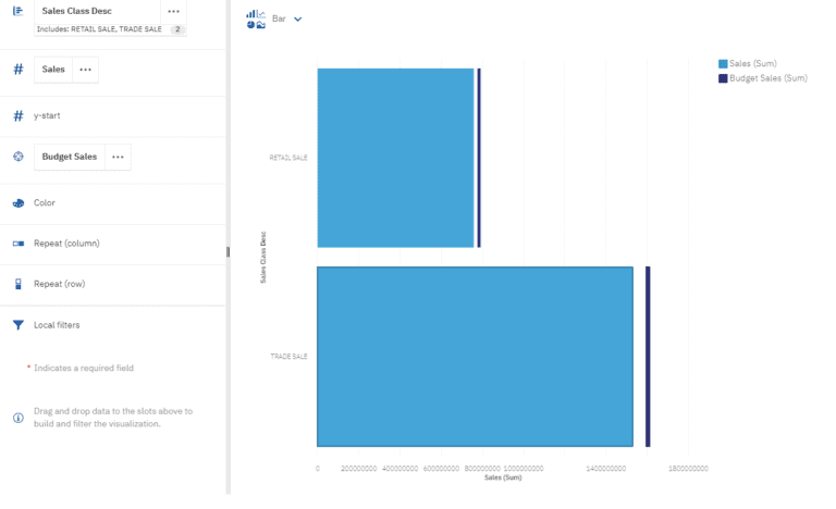 Ibm Cognos Analytics Releases Whats New Qmetrix 1892
