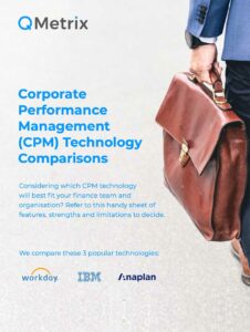 CPM Technology Comparison List | QMetrix