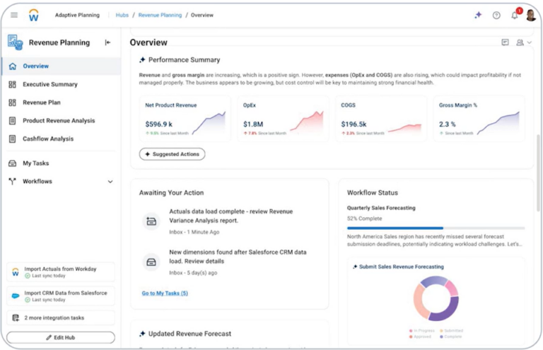 Workday Adaptive Planning 2026 R1 Release Review | QMetrix